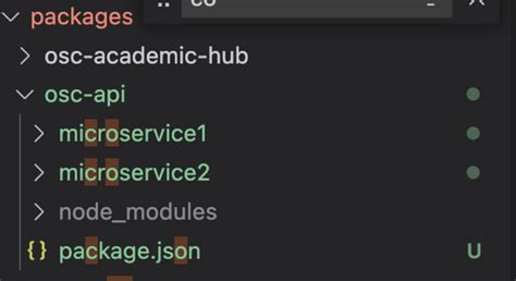 monorepo architecture r github
