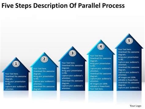 Five Steps Description Of Parallel Process Cafe Business Plan PowerPoint Slides