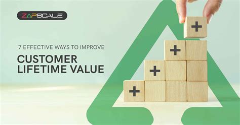 How To Increase Customer Lifetime Value Clv 7 Effective Strategies