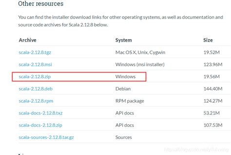 Win10 安装scala并配置环境变量步骤 附图windows配置scala环境 Csdn博客 Win10 安装scala并配置环境变量步骤 附图windows配置scala环境 Csdn博客