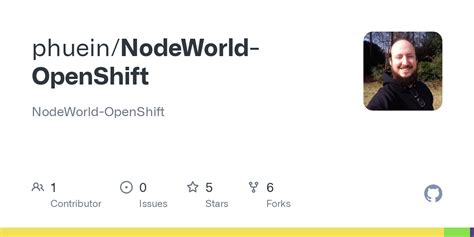 GitHub Phuein NodeWorld OpenShift NodeWorld OpenShift