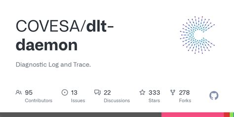 Dlt Daemon Doc Dlt Convert 1 Md At Master COVESA Dlt Daemon GitHub