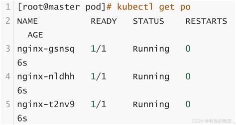 Kubernetes调度基础 Csdn博客