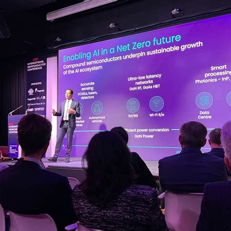 Iqe On Linkedin Ai Netzero Gan Semiconductor