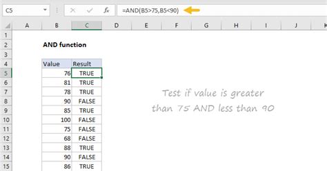 Excel And Function Exceljet Excel And Function Exceljet