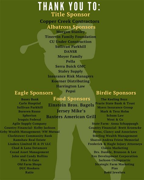 Anna Schappaugh State Farm Agent Champaign Il