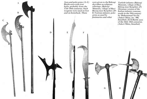 Janissaries Weapons