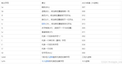 Notepad 替换 换行符 为 逗号notepad换行符替换为逗号 Csdn博客 Notepad 替换 换行符 为 逗号notepad换行符替换为逗号 Csdn博客