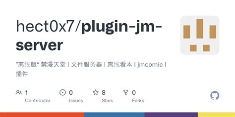 Github Hect0x7plugin Jm Server ”离线版“ 禁漫天堂 文件服务器 离线看本 Jmcomic 插件