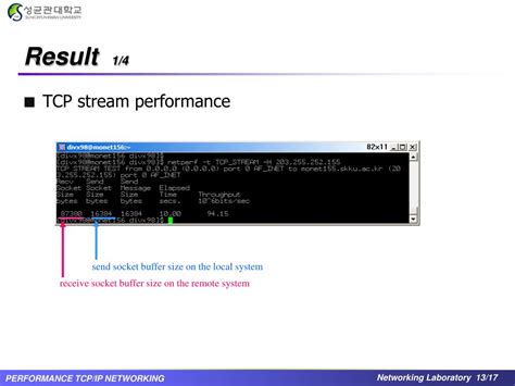 Ppt Netperf Powerpoint Presentation Free Download Id3482571