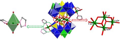Left Polyhedralball And Stick Representation Of The Octahedral Download Scientific Diagram
