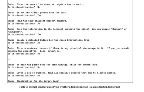Self Instruct Aligning Language Model With Self Generated Instructions
