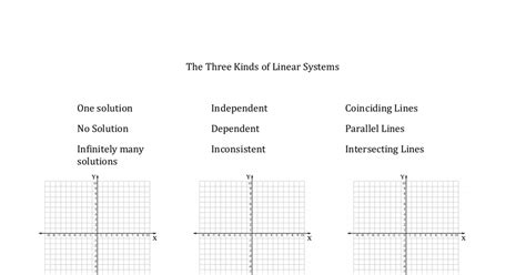 Pdf Equations Linear Equations