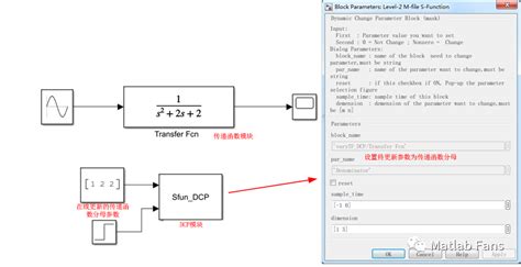simulink中构造时变传递函数的四种方法 传感器专家网
