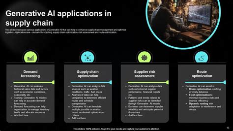 Generative Ai Tools For Content Generation Powerpoint Presentation Slides Ai Cd V