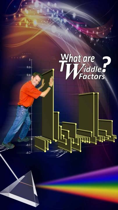 How The Fourier Transform Works Posted On Linkedin