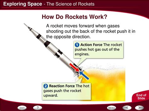 PPT How Do Rockets Work PowerPoint Presentation Free Download ID