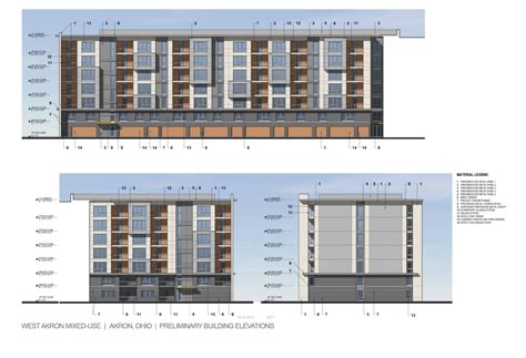 Modular Mixed Use Development Purser White Architecture