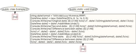 C Add One Millisecond To A Datetime Value