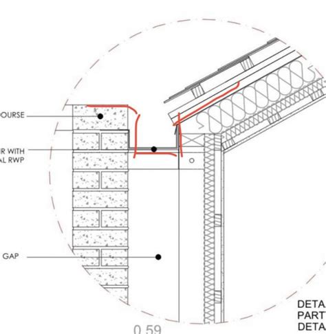 Box Gutter Construction Options Roofing Tiling Slating BuildHub Org Uk
