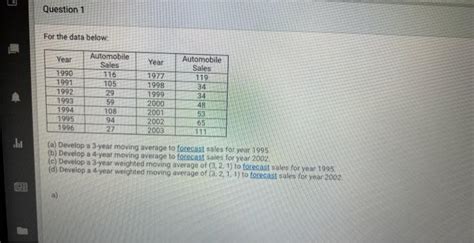 Solved For The Data Below A Develop A 3 Year Moving