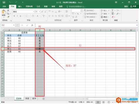 Rpa教程01:excel自动化从入门到实操 Rpa自动化 Segmentfault 思否 Rpa教程01:excel自动化从入门到实操 Rpa自动化 Segmentfault 思否