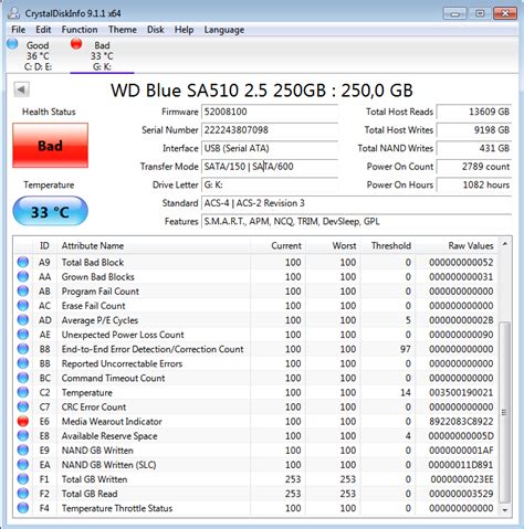 Wd Blue Sa510 Ssd Stated As Bad Condition Check It With Crystaldiskinfo Code [e6] Wd Ssd