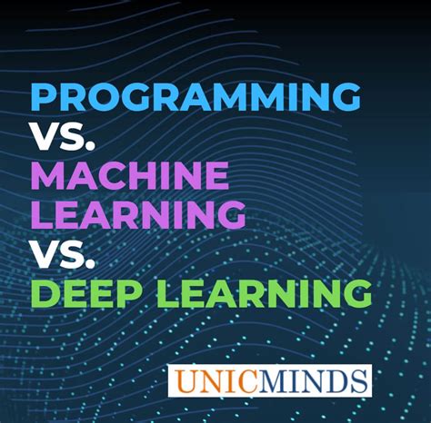 Programming Vs Machine Learning Vs Deep Learning Unicminds