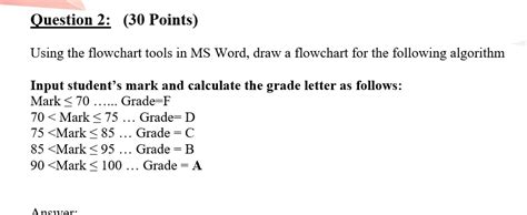 Solved Question Points Using The Flowchart Tools In Chegg