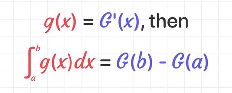 Integrals MathMaster