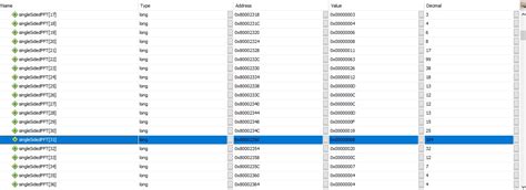 C Fft Frequency Bins And Pic32 Stack Overflow