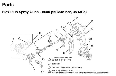 ปืนพ่นสี Graco Flex Plus Protectist