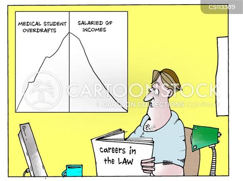 Medical Student Cartoons And Comics Funny Pictures From Cartoonstock