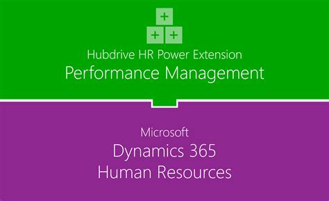 Performance Management For Dynamics 365 Human Resources