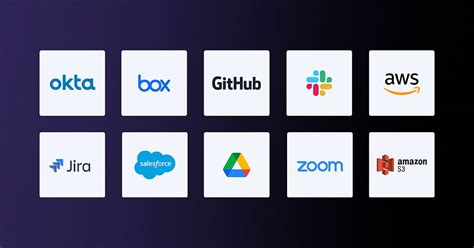 Raj Patel Posted On Linkedin