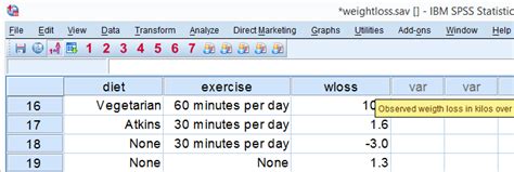 spss two way anova quick tutorial