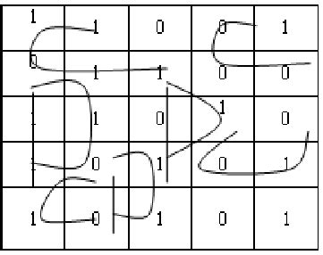 Variations Of C And P Download Scientific Diagram