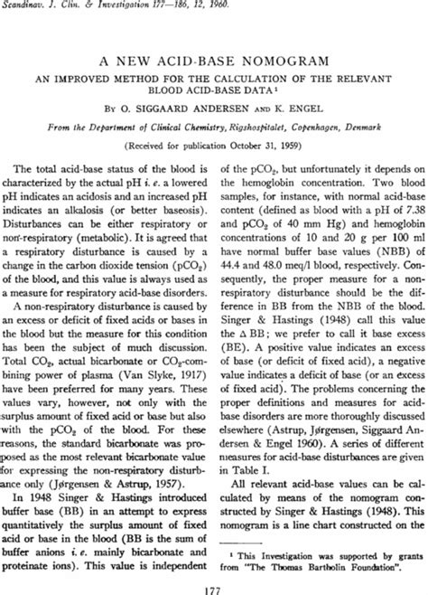 Acid Base Nomogram Development Of A Nomogram For Predicting