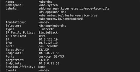 Wefactorit On Linkedin Kube Dns — The Dns That Powers Service