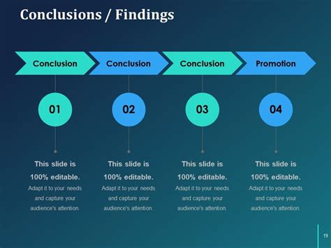 Example Dissertation Proposal Presentation Powerpoint Presentation