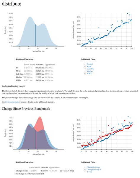 The Hitchhikers Guide To Building A Distributed Filesystem In Rust The Very Beginning