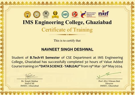 Navneet Singh Deshwal On Linkedin Datascience Tableau