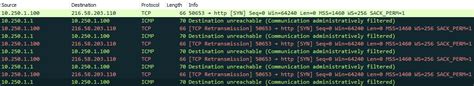 Icmp Ping And Traceroute What I Wish I Was Taught