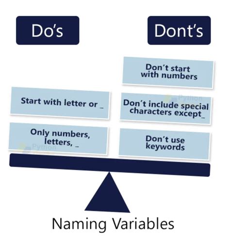 Oeasy Python052 系统开发语言为什么默认是c语言 Overmind1980 博客园