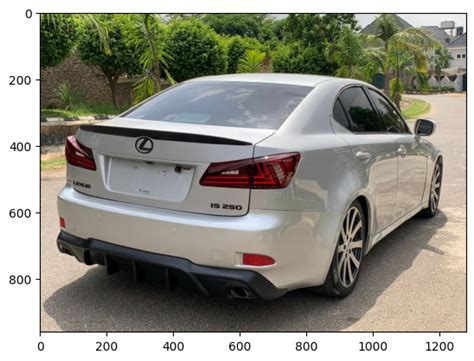 Github Inuwamobarakimage Processing My Experiments And Code Base For Image Processing Tasks