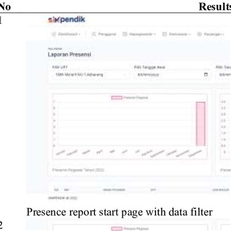 System Performance Verification Diagram Download Scientific Diagram