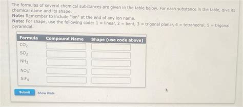 Solved The Formulas Of Several Chemical Substances Are Given Chegg