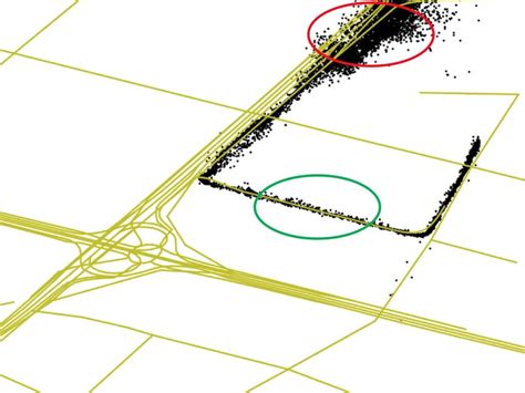 Gps Trajectory Data Of One Bus On Different Roads Download