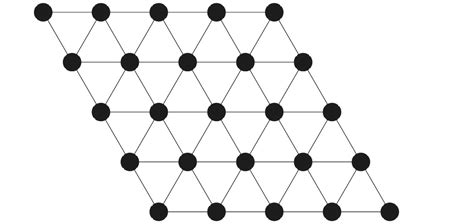 三角格子、カゴメ格子、ハニカム格子 ：様々な磁気格子と磁気フラストレーション はじめよう固体の科学