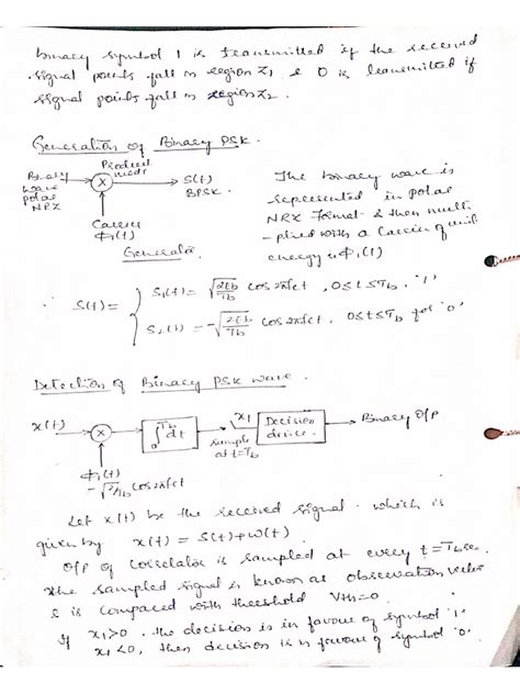 Digital Communication Module 1b Pdf
